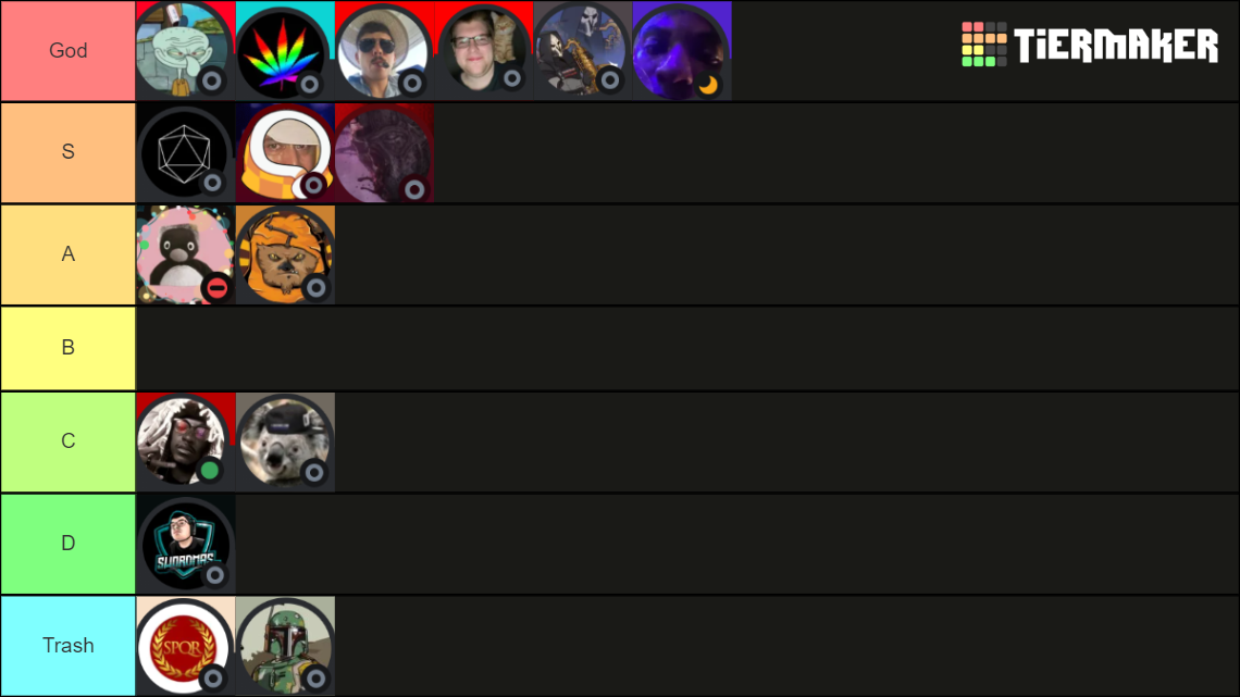 MowA FPS Tier List (Community Rankings) - TierMaker