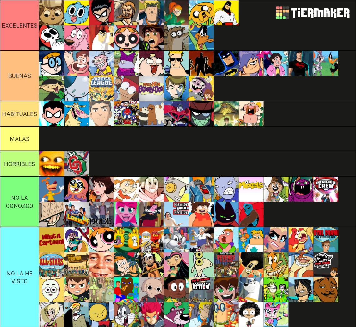 TODO Cartoon Network Tier List (Community Rankings) - TierMaker