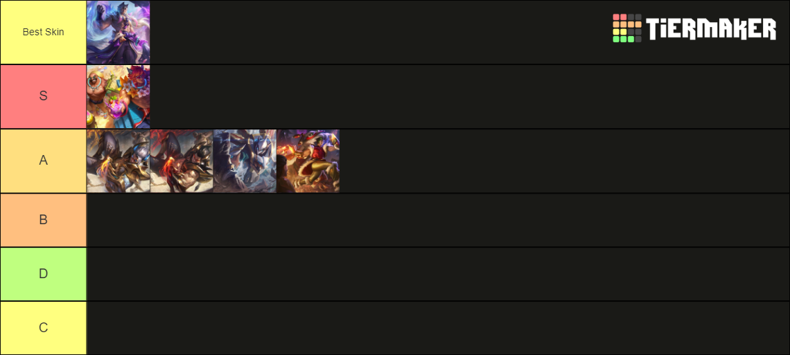 Of Each Skin Of Champion Sett Tier List (Community Rankings) - TierMaker