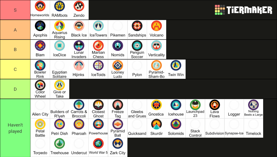 Looney Pyramid Games Tier List (Community Rankings) - TierMaker
