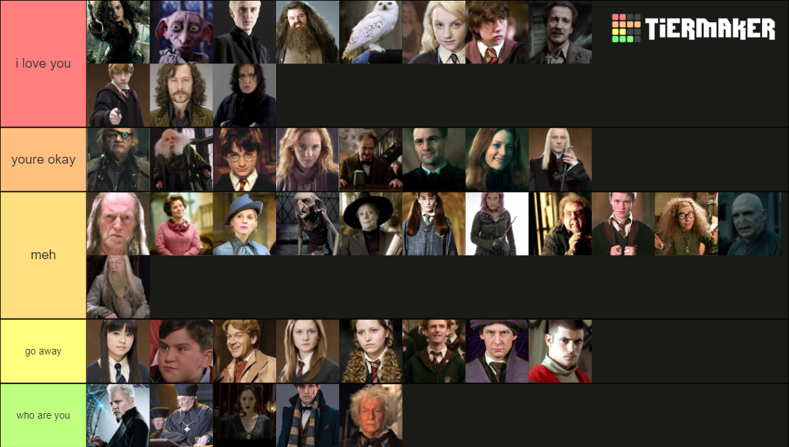 Harry Potter Characters Tier List (Community Rankings) - TierMaker