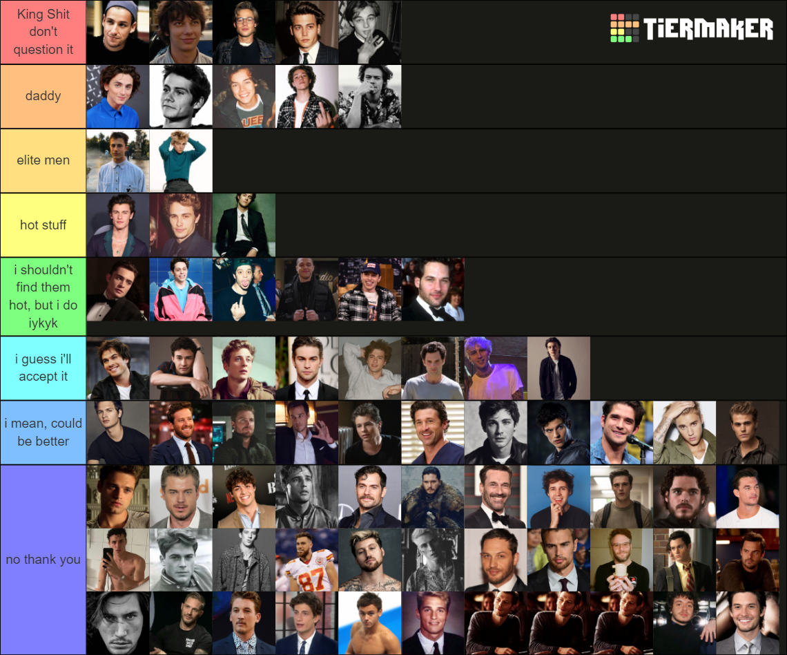 White Boys of the Month Ranking Tier List (Community Rankings) - TierMaker