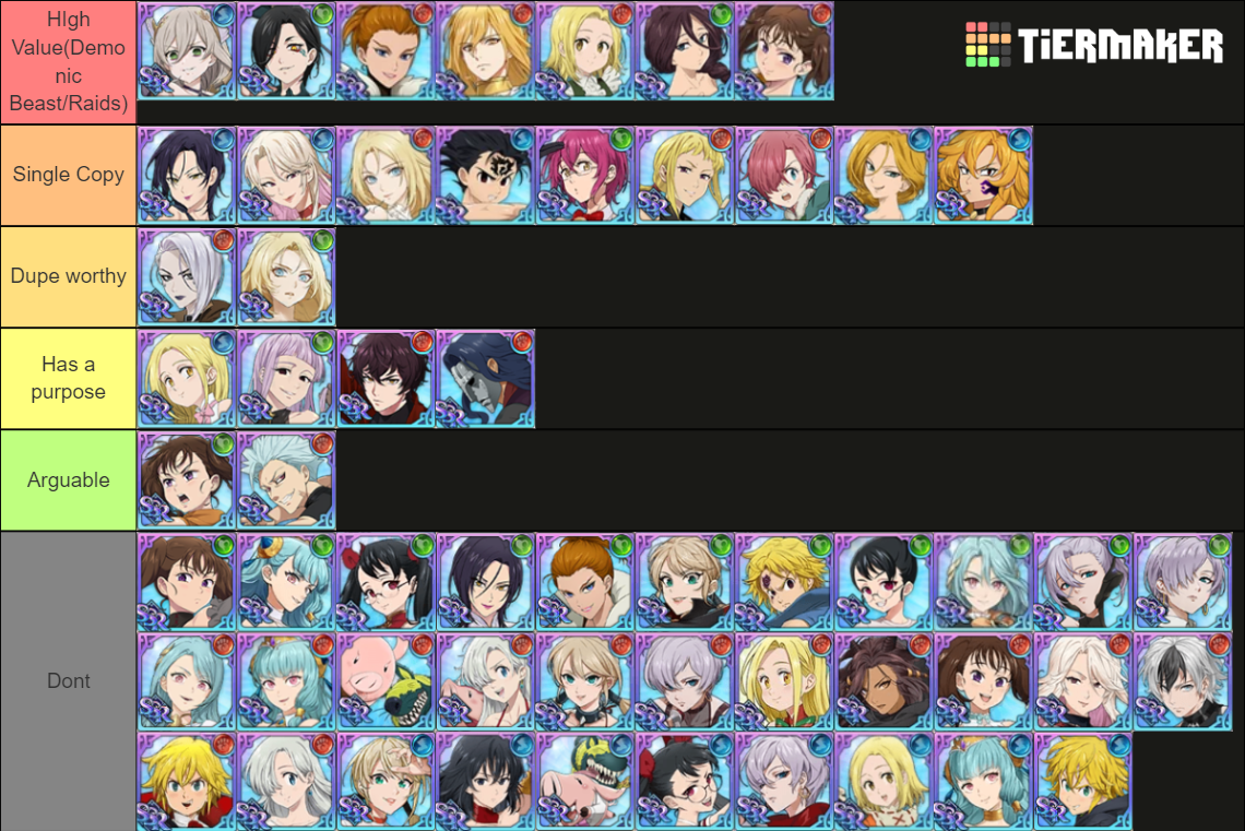 7DS: Grand Cross Tier List (Community Rankings) - TierMaker