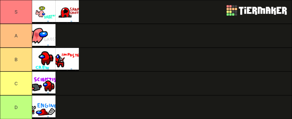 Among us roles Tier List (Community Rankings) - TierMaker