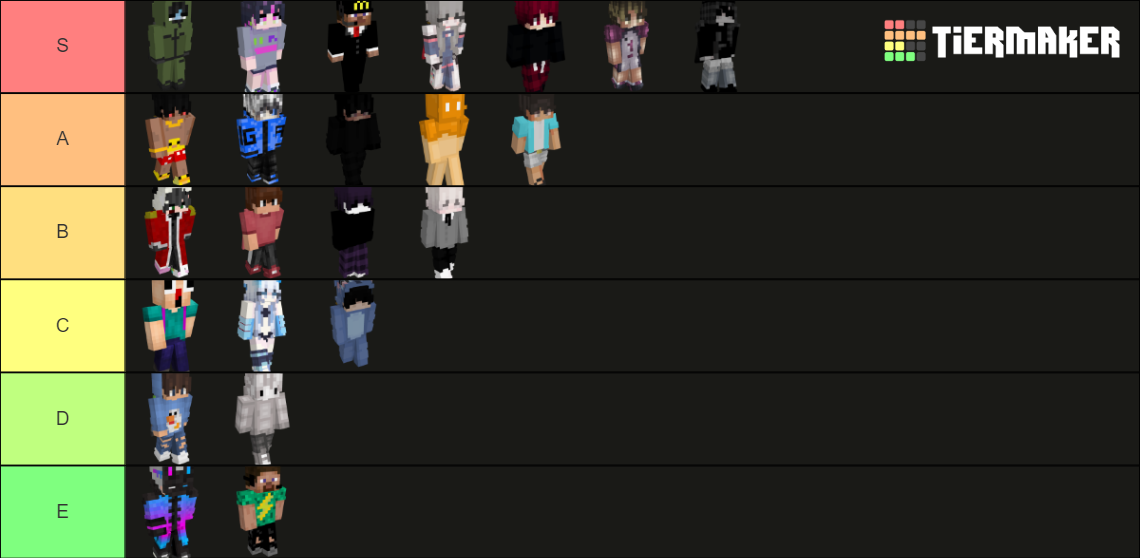 Boxing pvp fr Tier List (Community Rankings) - TierMaker