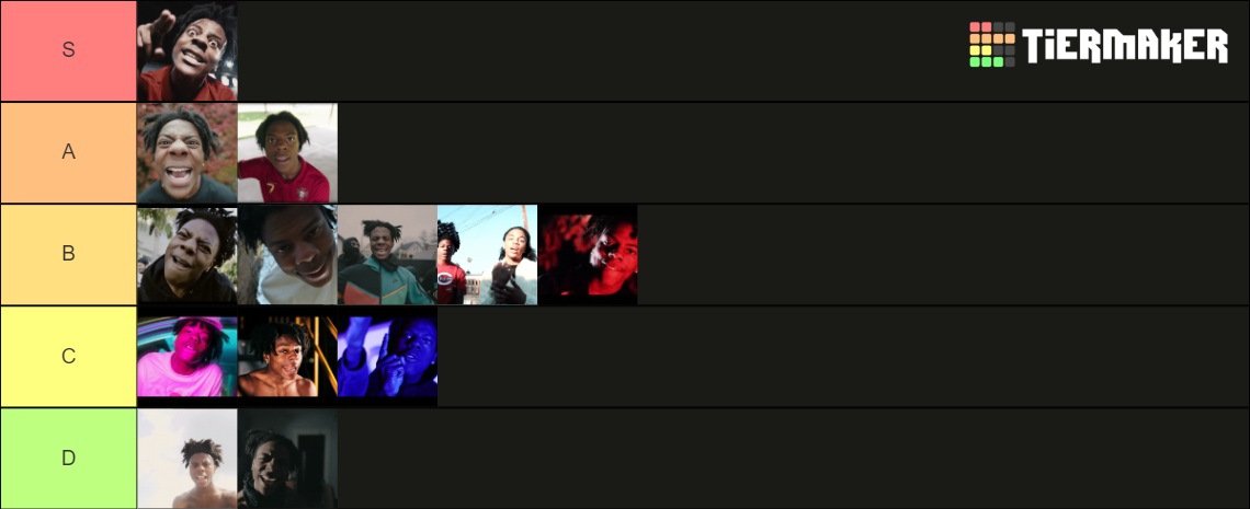 IShowSpeed ssongs Tier List (Community Rankings) - TierMaker