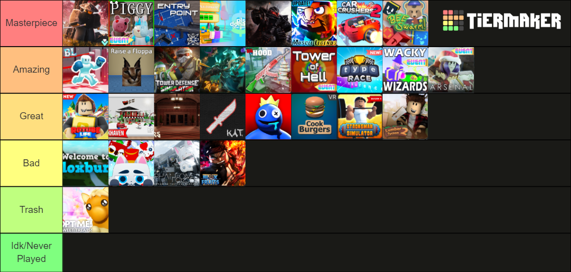 30 Roblox games to rate Tier List (Community Rankings) - TierMaker