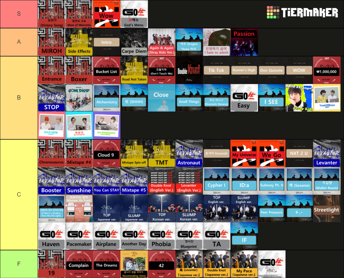 Stray Kids All Songs Tier List (Community Rankings) - TierMaker