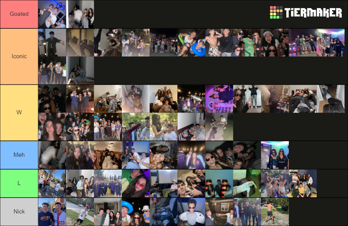 Most Iconic Uni Pics So Far Tier List (Community Rankings) - TierMaker