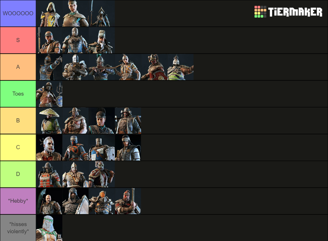 For Honor Season 18 Characters Tier List (Community Rankings) - TierMaker