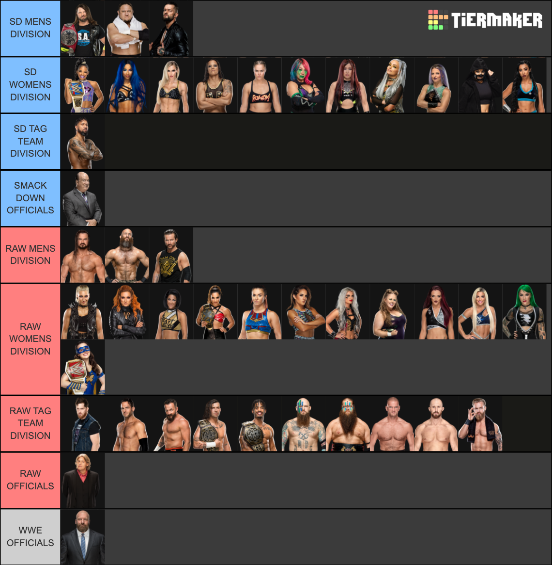 Wwe 2k22 Roster Tier List (Community Rankings) - TierMaker