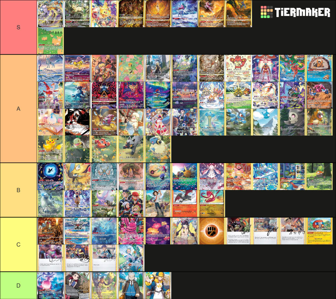 Crown Zenith Tierlist Tier List (Community Rankings) - TierMaker