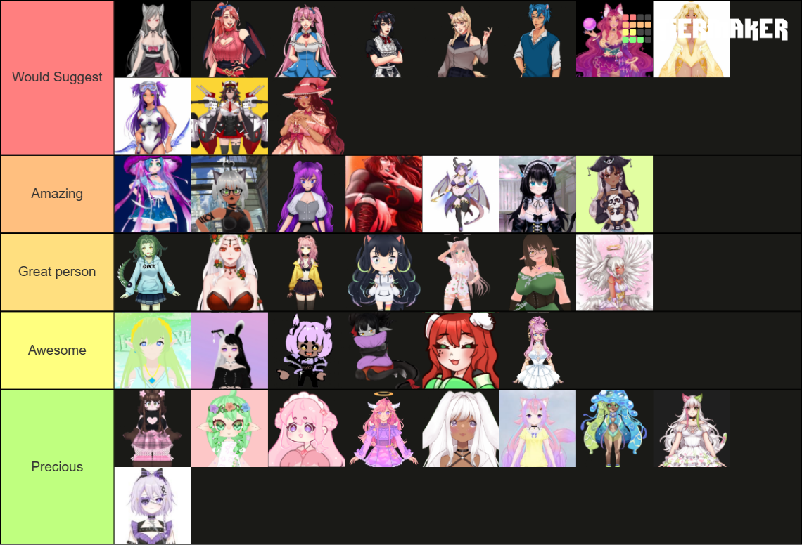 Vtubers Tier List (Community Rankings) - TierMaker
