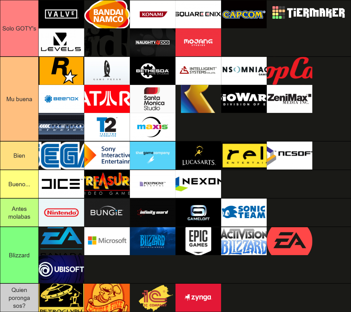 AAA Gaming Companies Tier List (Community Rankings) - TierMaker