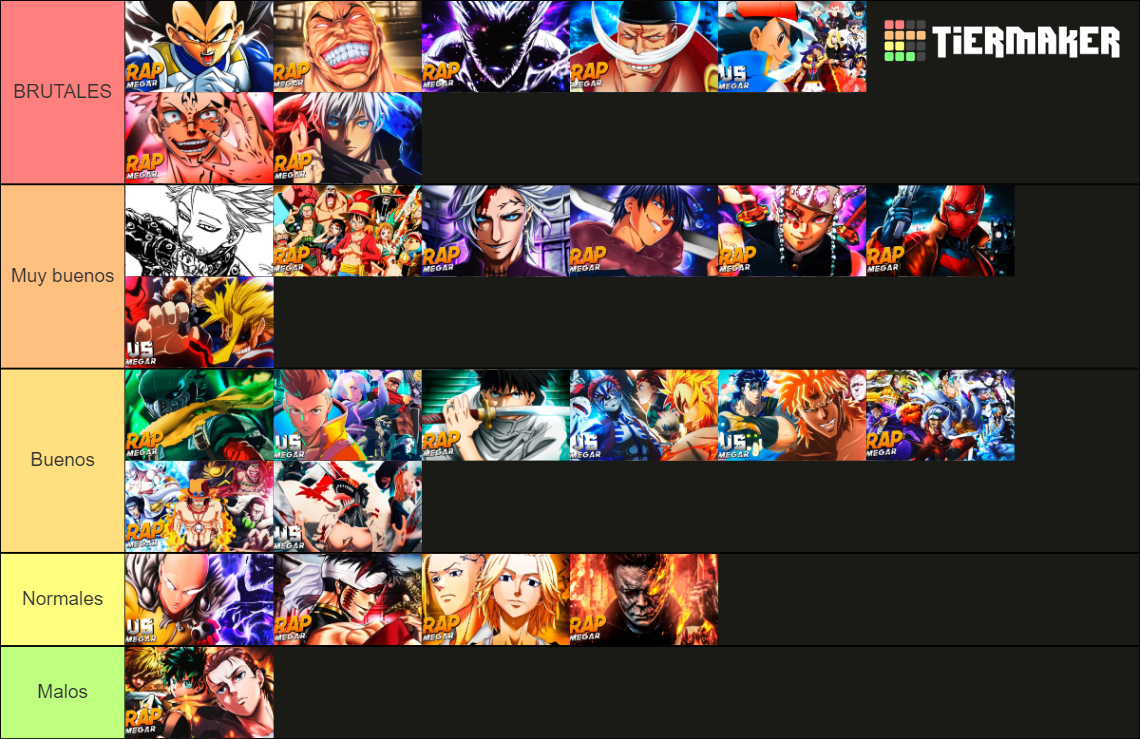 megar 2022 Tier List (Community Rankings) - TierMaker