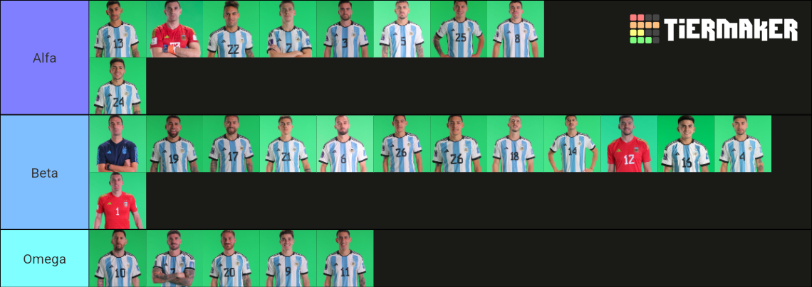 Seleccion argentina: alfa, beta, omega Tier List (Community Rankings ...