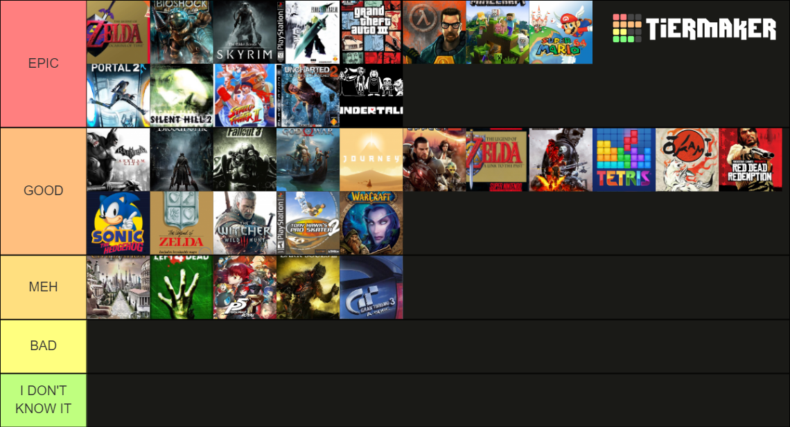 The Greastest Video Games of All Time!! Tier List (Community Rankings ...