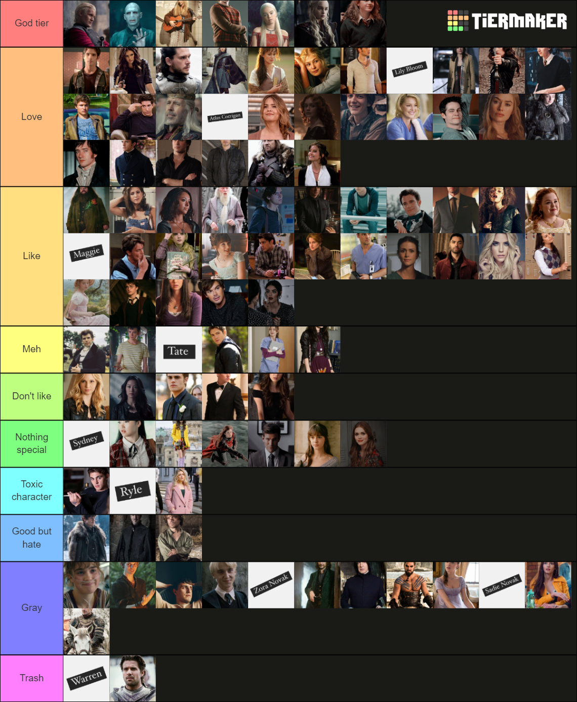 Characters Tier List (Community Rankings) - TierMaker