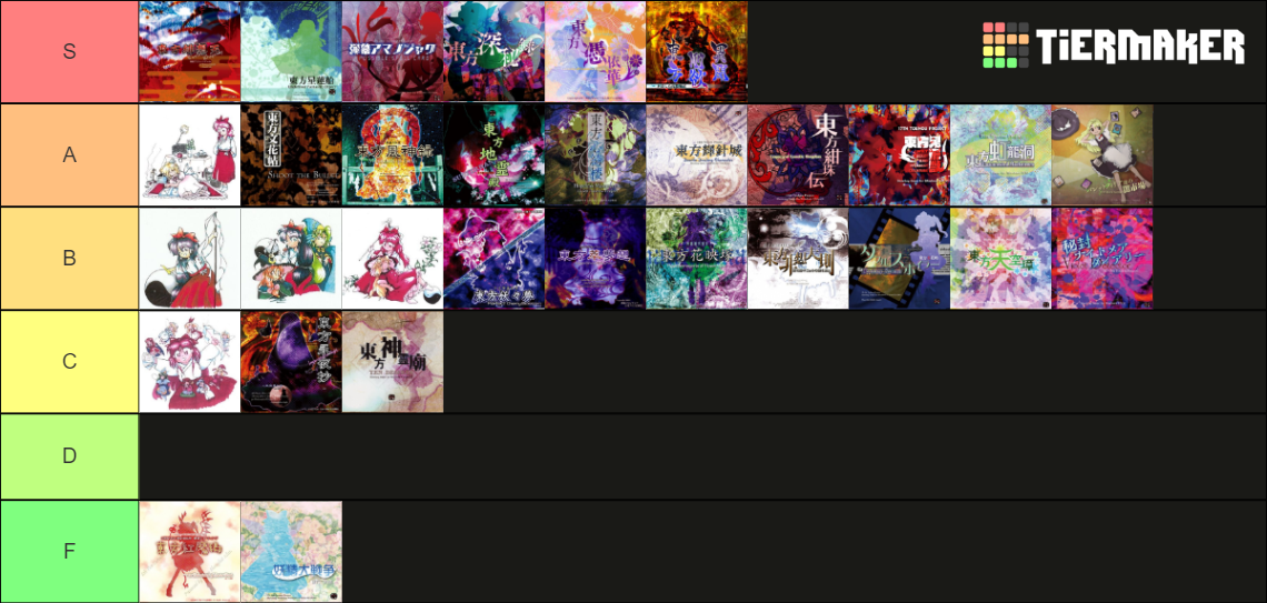 Touhou Game Tierlist (1-18.5) Tier List (Community Rankings) - TierMaker