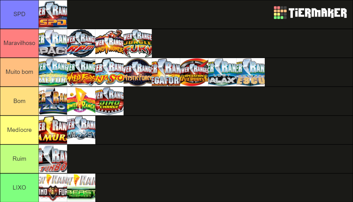 All Power Ranger Seasons (as of 9/29/22) Tier List (Community Rankings) - TierMaker