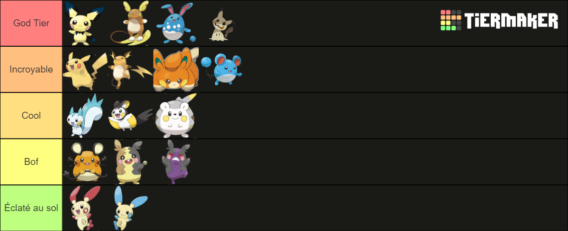 Pikachu like et qui ressemblent Tier List (Community Rankings) - TierMaker