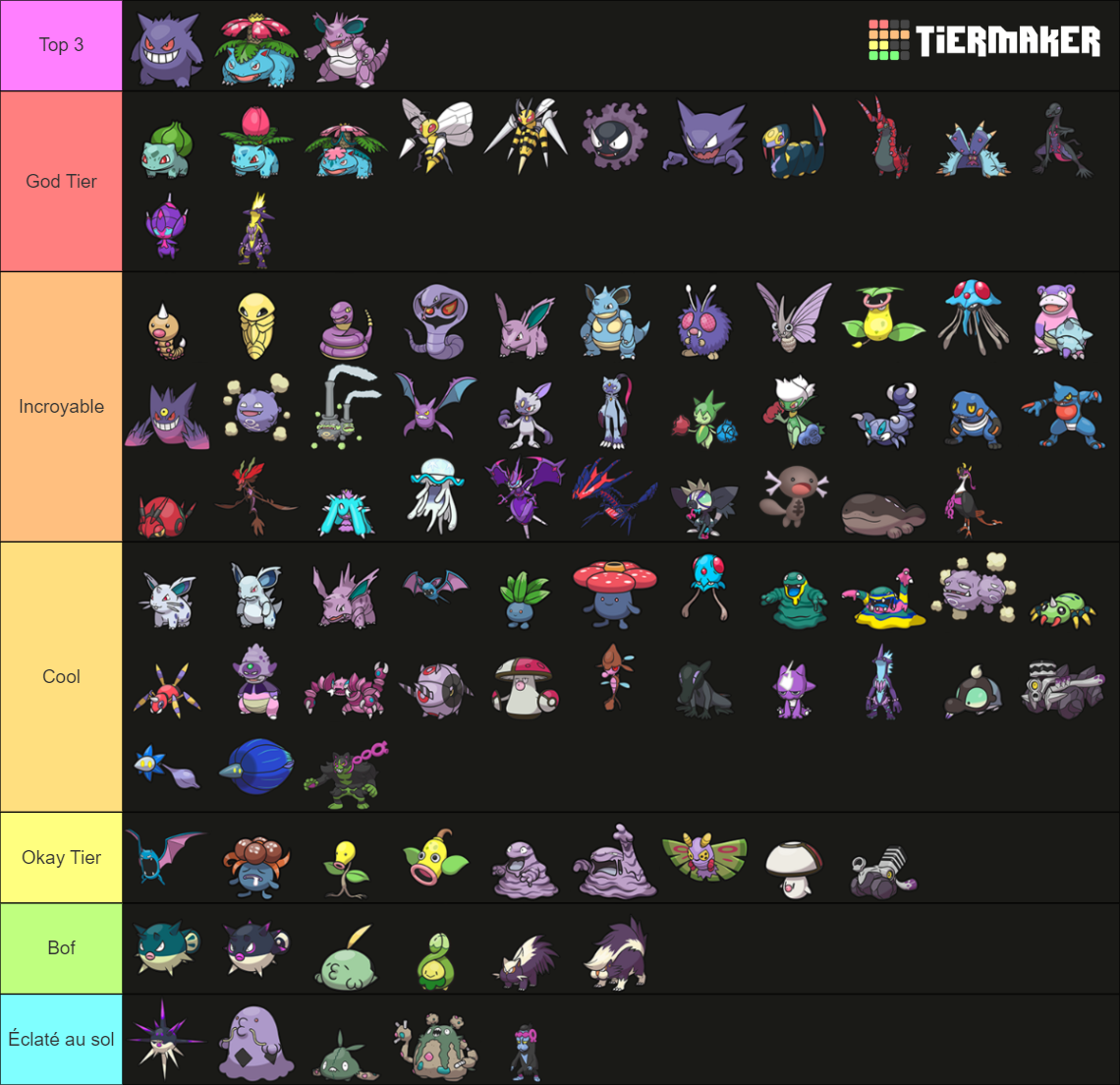 Poison Type Pokémon (Teal Mask) Tier List (Community Rankings) - TierMaker