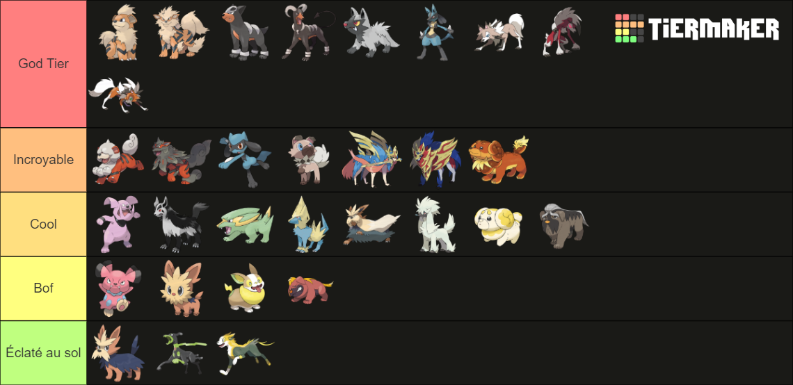 Pokémon chiens Tier List (Community Rankings) - TierMaker