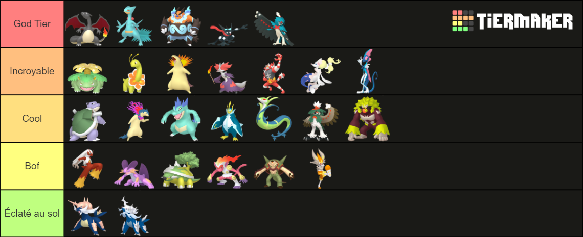 Shiny Final Form Starters Tier List (Community Rankings) - TierMaker