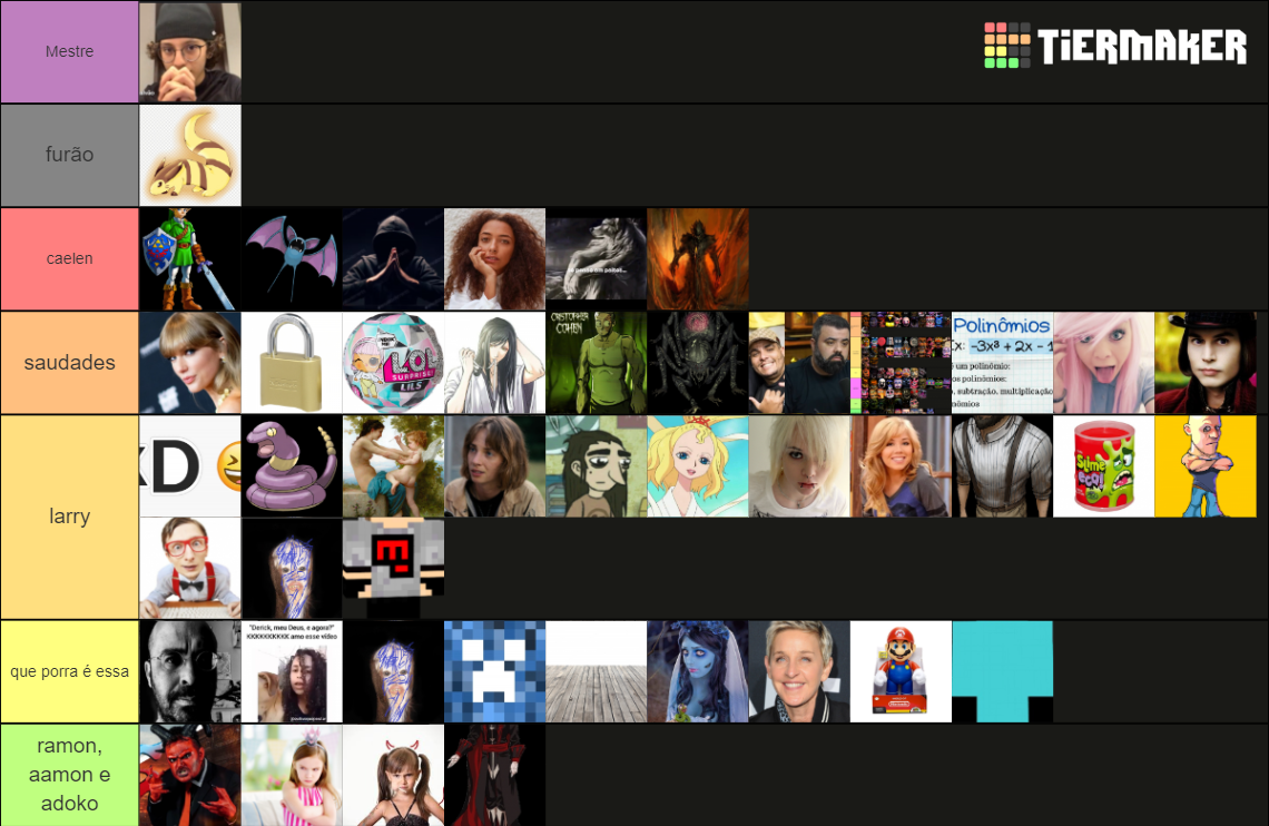 TIER LIST DEFINITIVA DO RPG UNIVERSO IMORTAL (U.I). Tier List ...