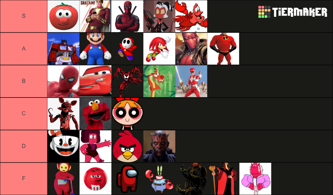 Red Tier List (Community Rankings) - TierMaker