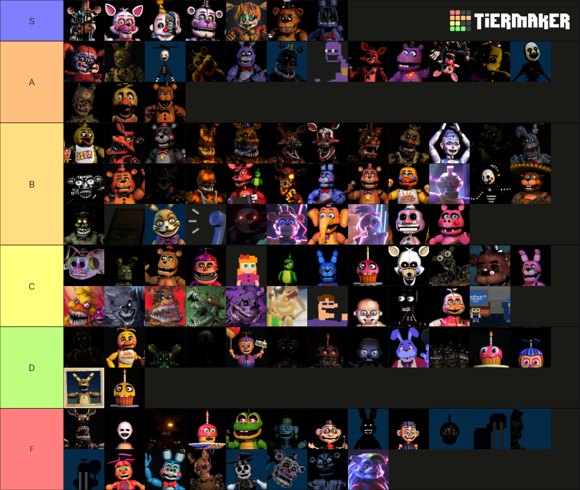 Every FNAF Character Tier List (Community Rankings) - TierMaker