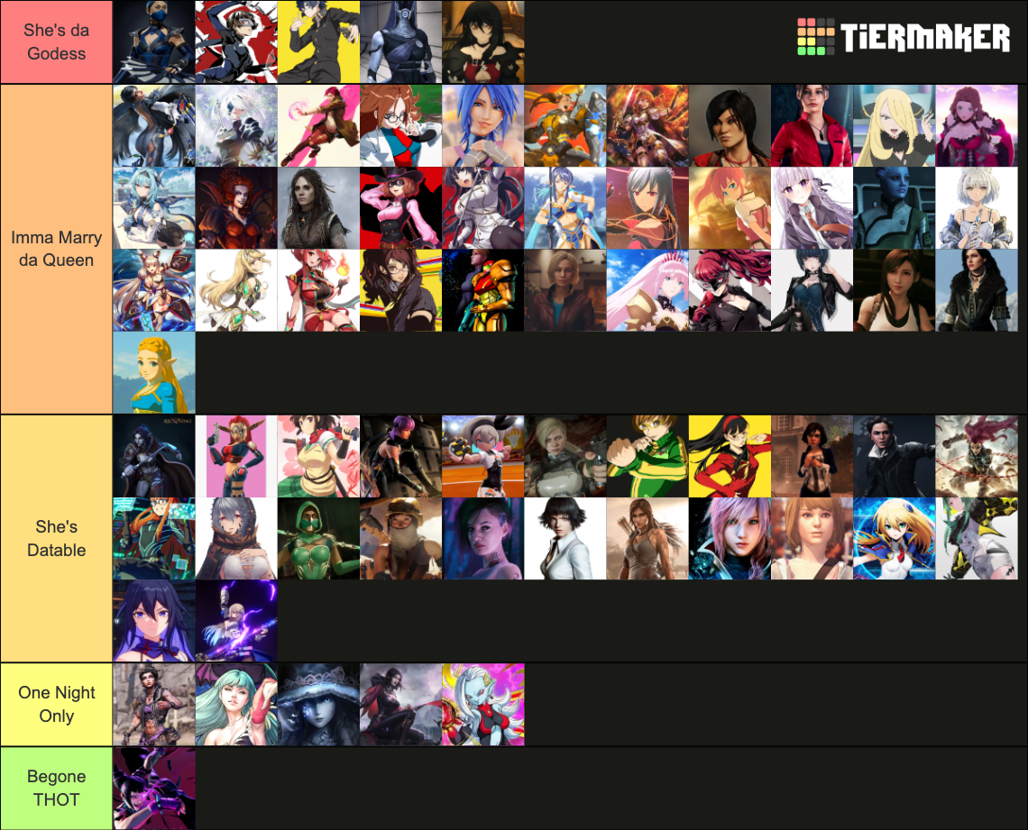 Best Gaming Girls Tier List (Community Rankings) - TierMaker