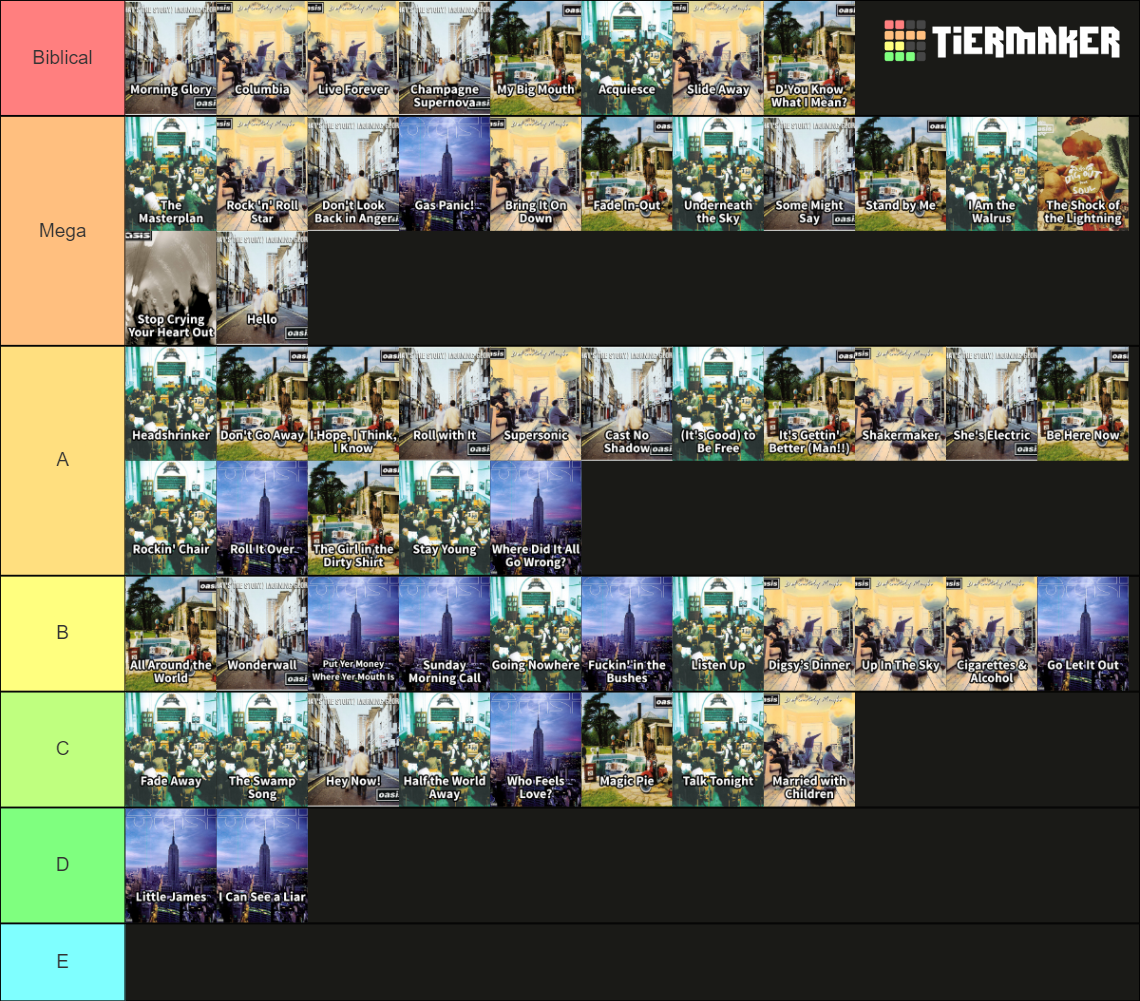 Oasis Album Songs Tier List (Community Rankings) - TierMaker