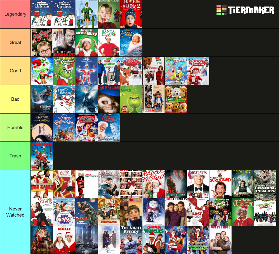 Christmas Movies (61 Movies) Tier List (Community Rankings) - TierMaker