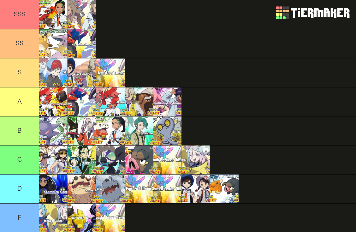 Pokémon Scarlet/Violet Theme Tier List (Community Rankings) - TierMaker