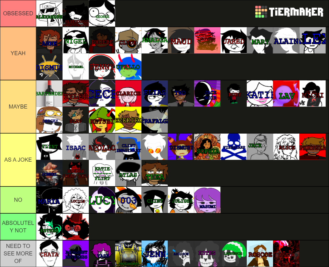 Til Death Blorbo Tier List (Community Rankings) - TierMaker