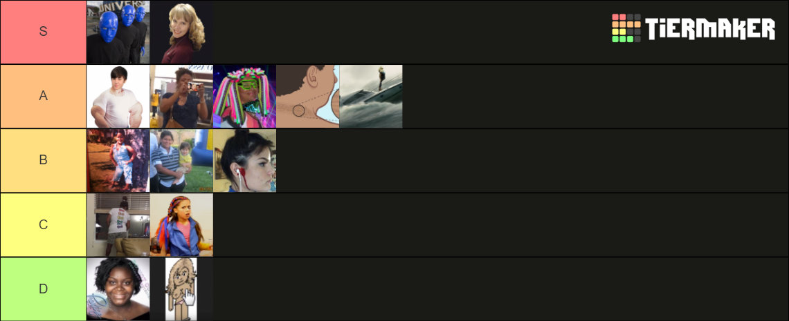 Kavid Humor Tier List (Community Rankings) - TierMaker