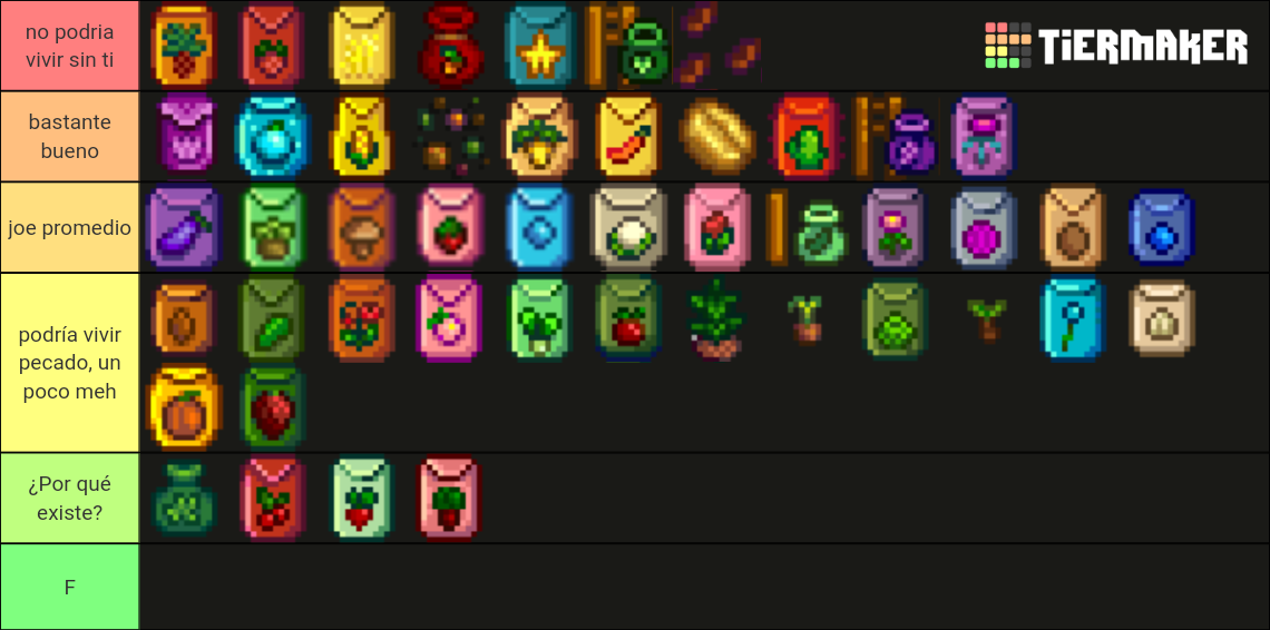 Stardew Valley Crops (+ Seeds), 1.5 Updated Tier List (Community ...