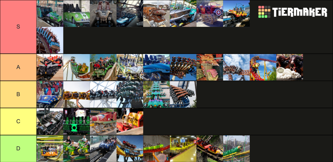 coolest looking rollercoaster trains Tier List (Community Rankings ...