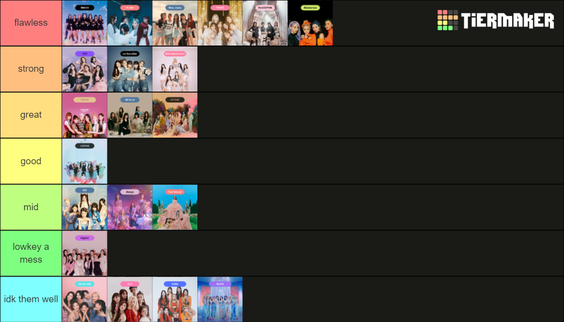 kpop girl group lineups~ Tier List (Community Rankings) - TierMaker