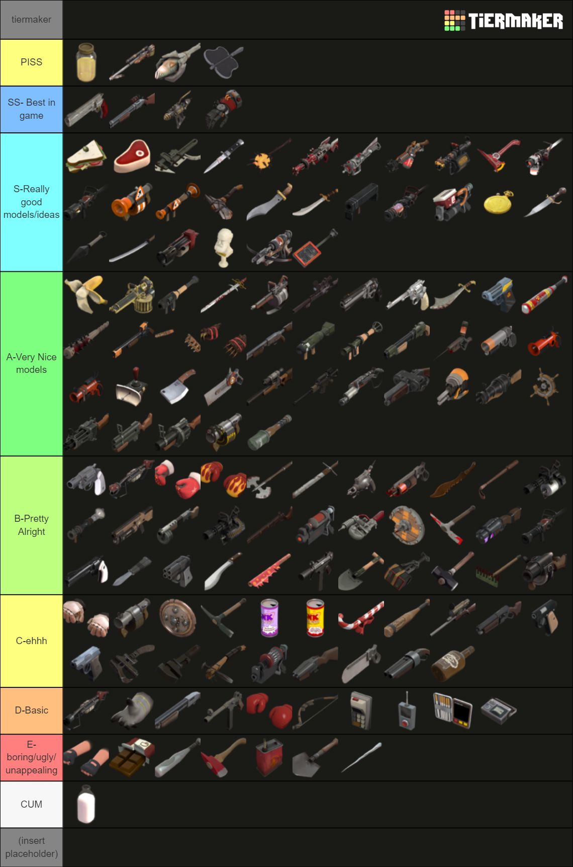 TF2 Weapon models Tier List (Community Rankings) - TierMaker