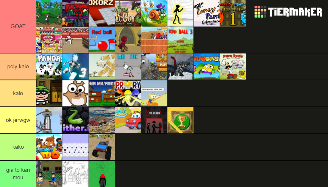 Flash Games Tier List Community Rankings Tiermaker