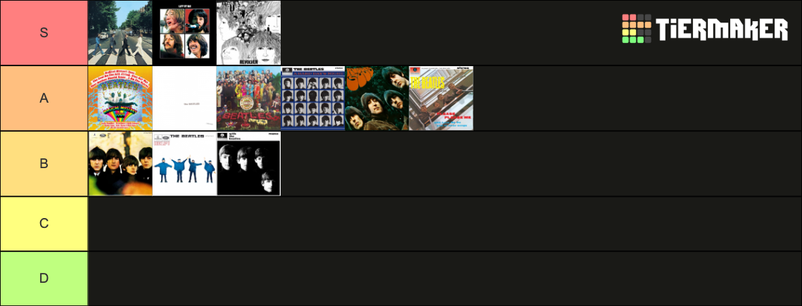 Beatles Album Covers Tier List (Community Rankings) - TierMaker