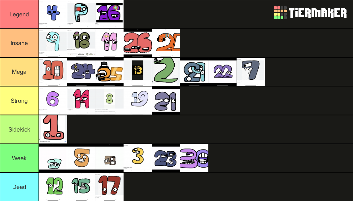 Numbers Tier List (Community Rankings) - TierMaker