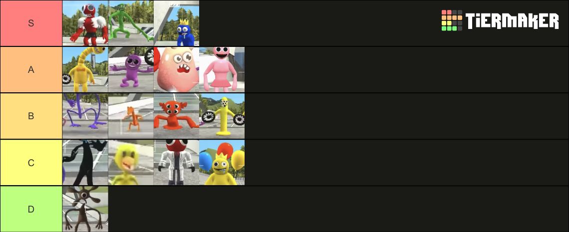 Rainbow Tier List (Community Rankings) - TierMaker