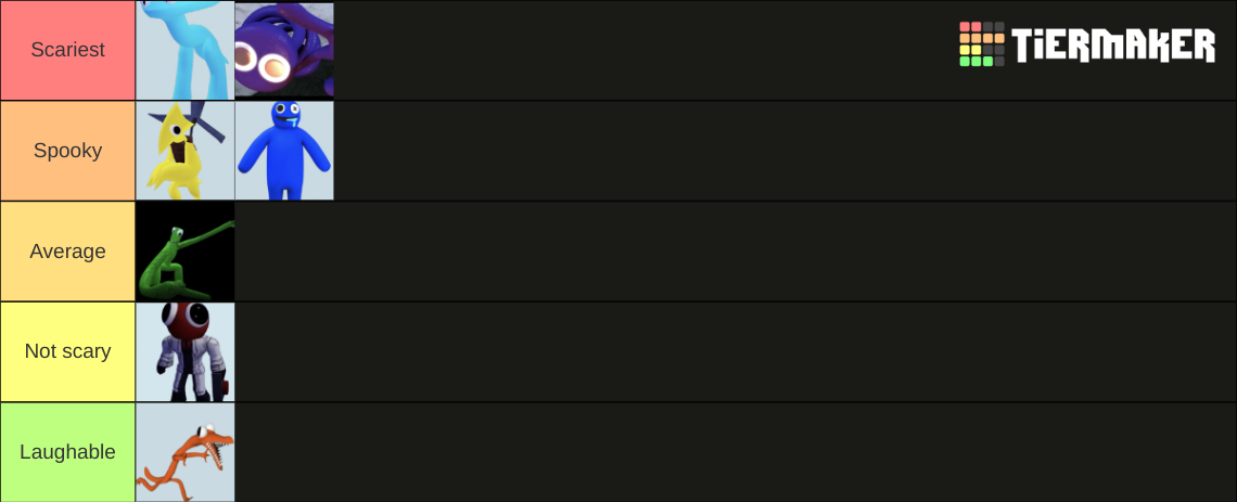 Rainbow Friends Tier List (Community Rankings) - TierMaker