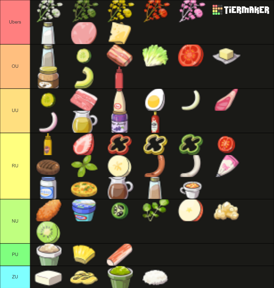 Smogon's Pokemon SV Sandwich Ingredient Tier List (Community Rankings ...
