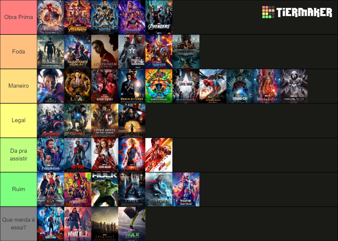 UCM (Filmes e Series) Tier List (Community Rankings) - TierMaker