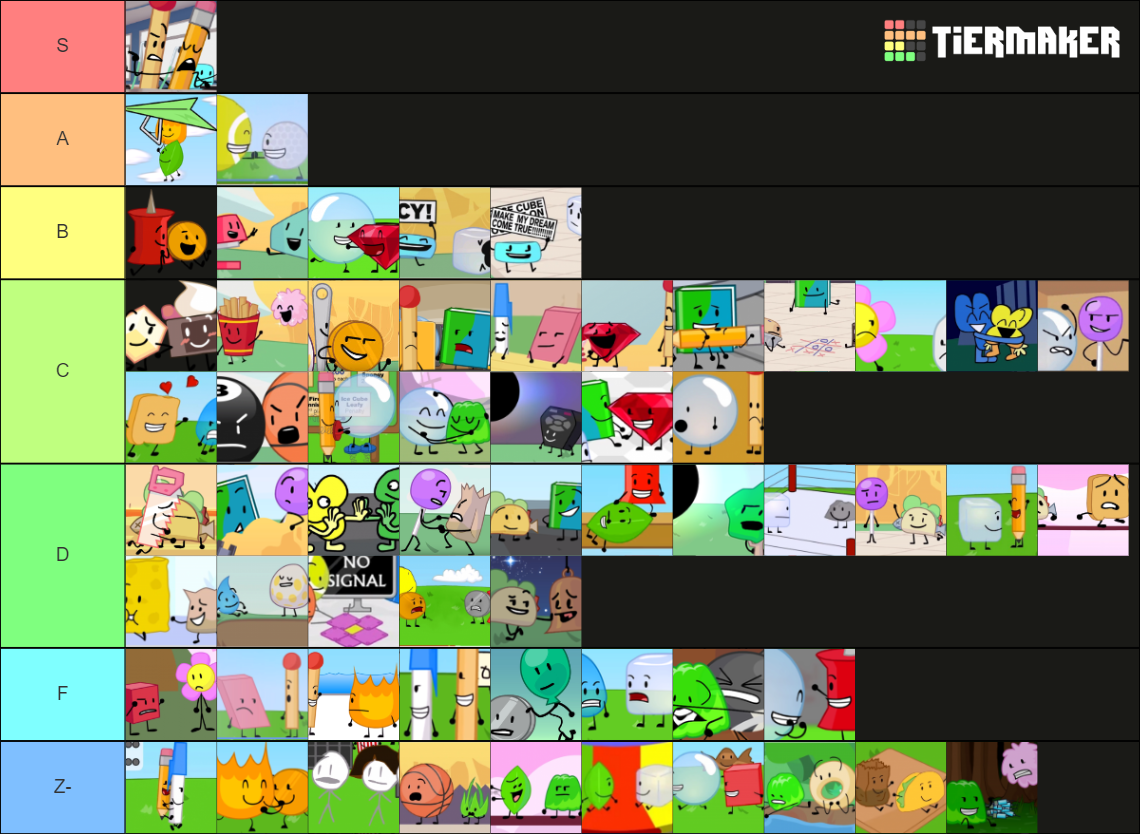 BFDI Shipping Tier List (Community Rankings) - TierMaker