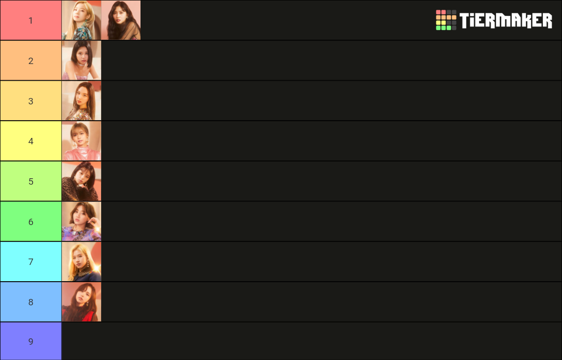 Twice Bias Rank Tier List (Community Rankings) - TierMaker